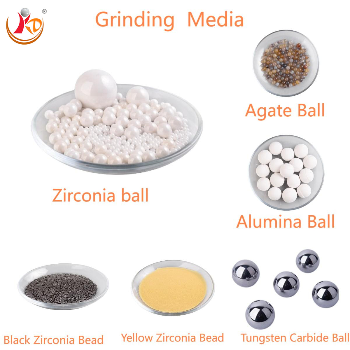 Overview of The Different Types of Grinding Media